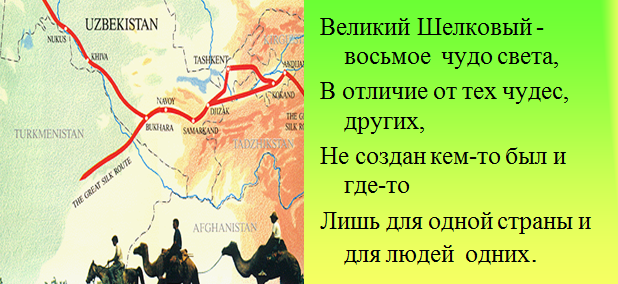 Презентация По Теме Великий Шелковый Путь - islamdagor